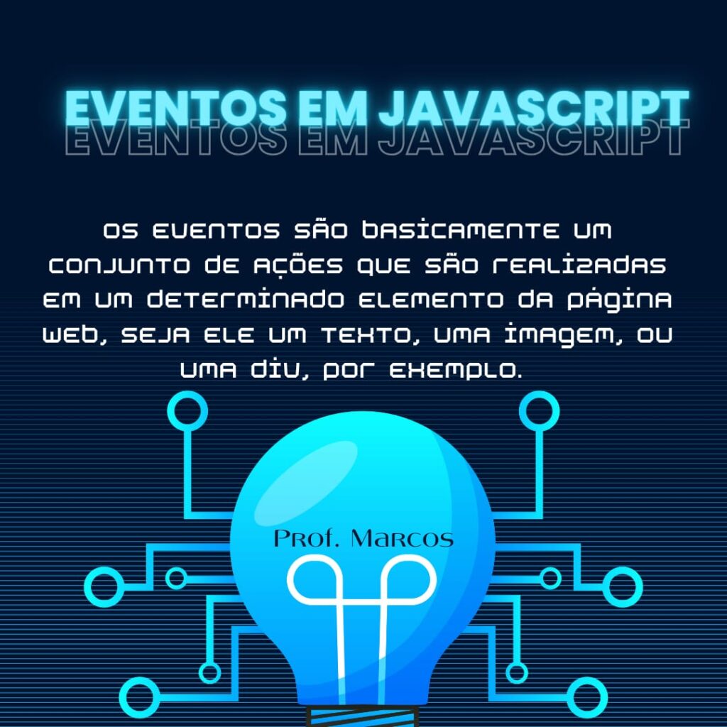Eventos em JavaScript: Tudo o Que Você Precisa Saber! – Desvendando o Código